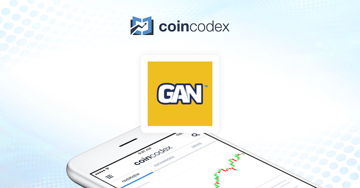 GAN Stock Price Today, GAN Stock Price Chart | CoinCodex